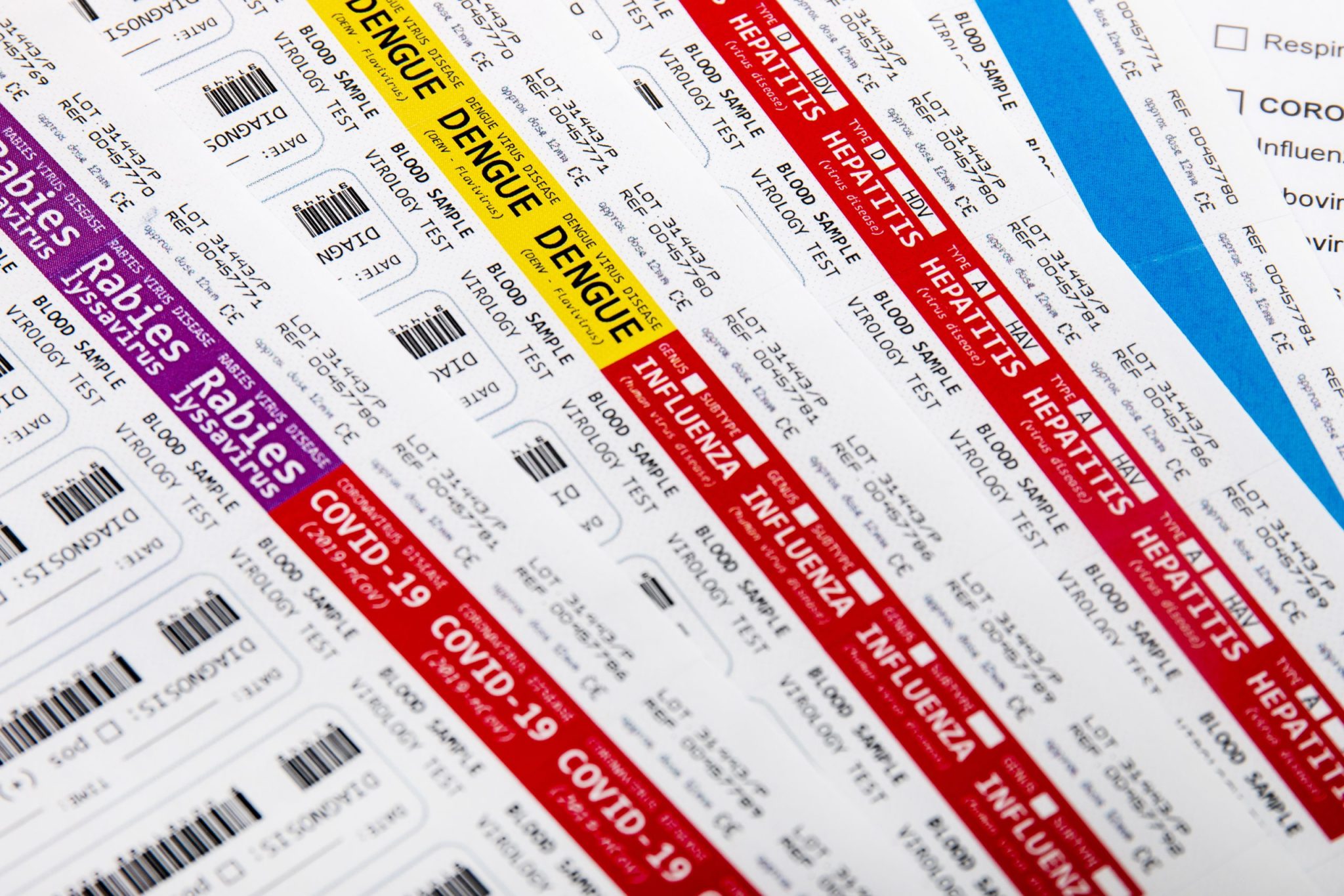 Bar code labels